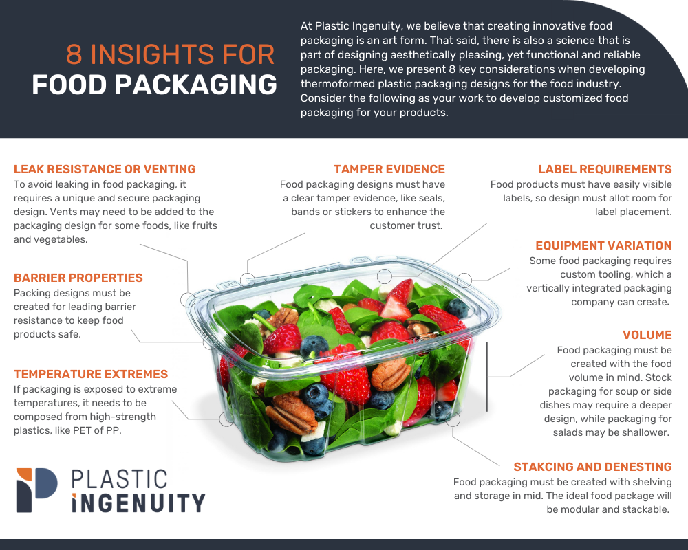 8 Factors for Successful Food Packaging | Plastic Ingenuity Blog